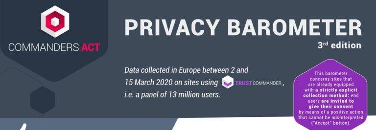 Privacy Barometer 2020 - CommandersAct