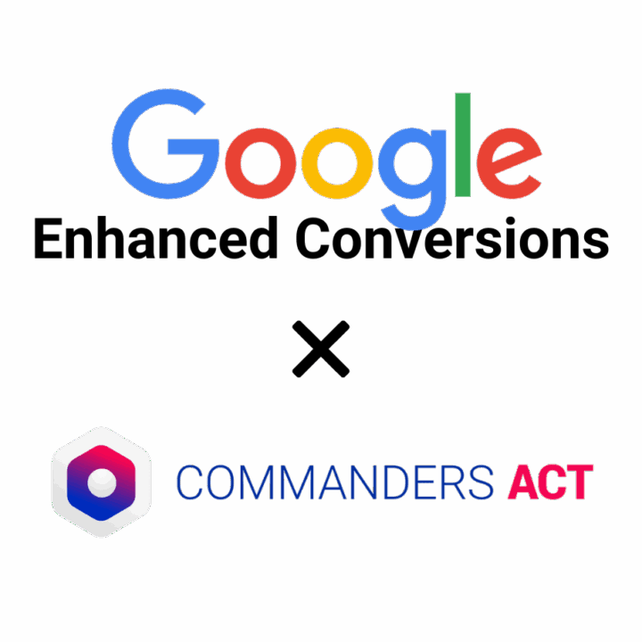 Google Enhanced Conversions CAPI - CommandersAct